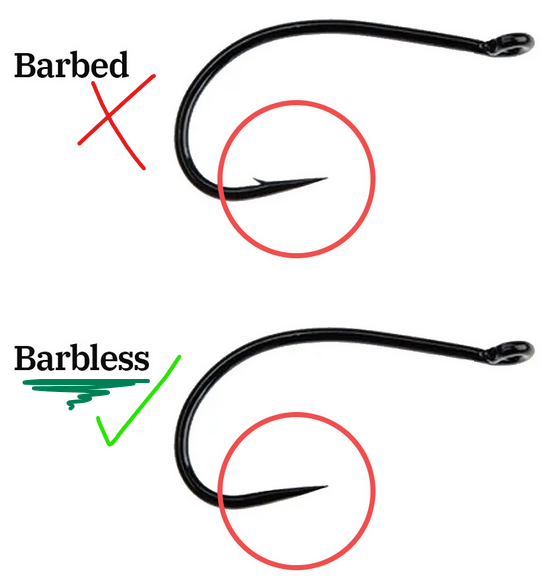 Gnu Valley - Home of Gnu Valley